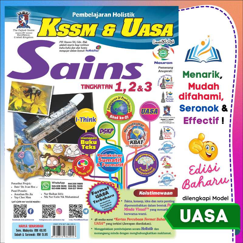 SCIENCE Reference Book Form 123 UASA KSSM Middle School Comic Mind Map ...