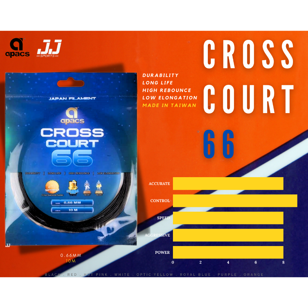 APACS STRING CROSS COURT 66 | Shopee Philippines