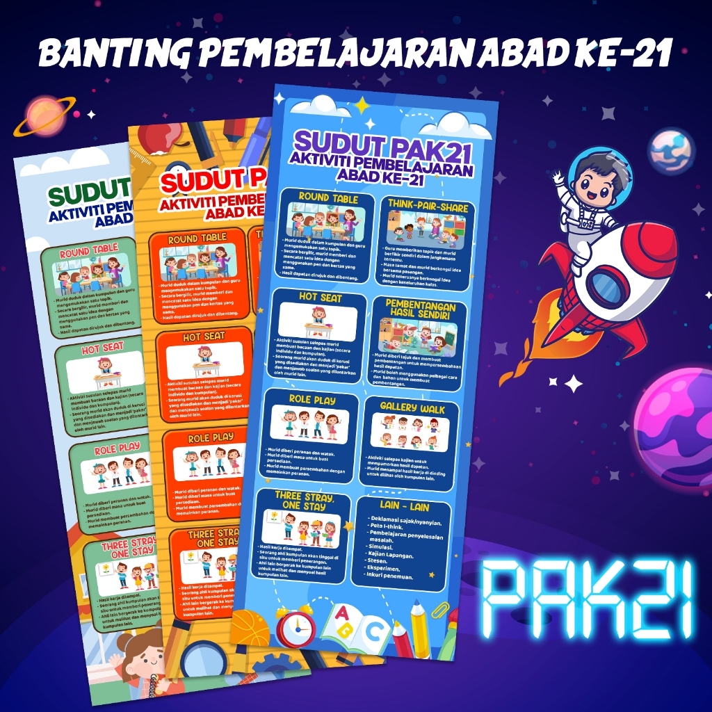 Banting Materials to Help Lessons PAK21 Bunting 21st Century Learning ...
