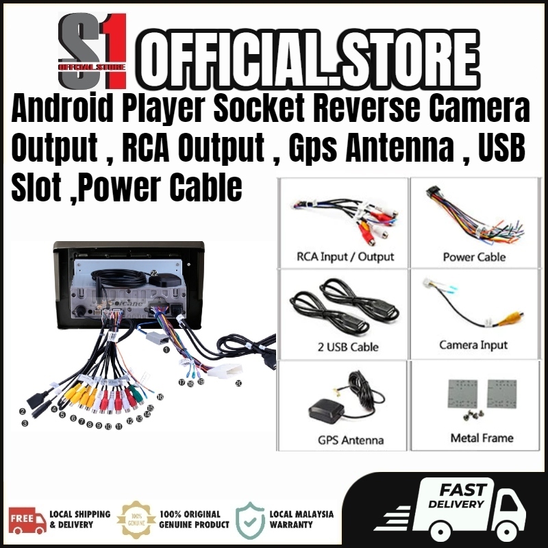 Android Player Socket Reverse Camera Output , RCA Output , Gps Antenna , USB Slot ,Power Cable ...