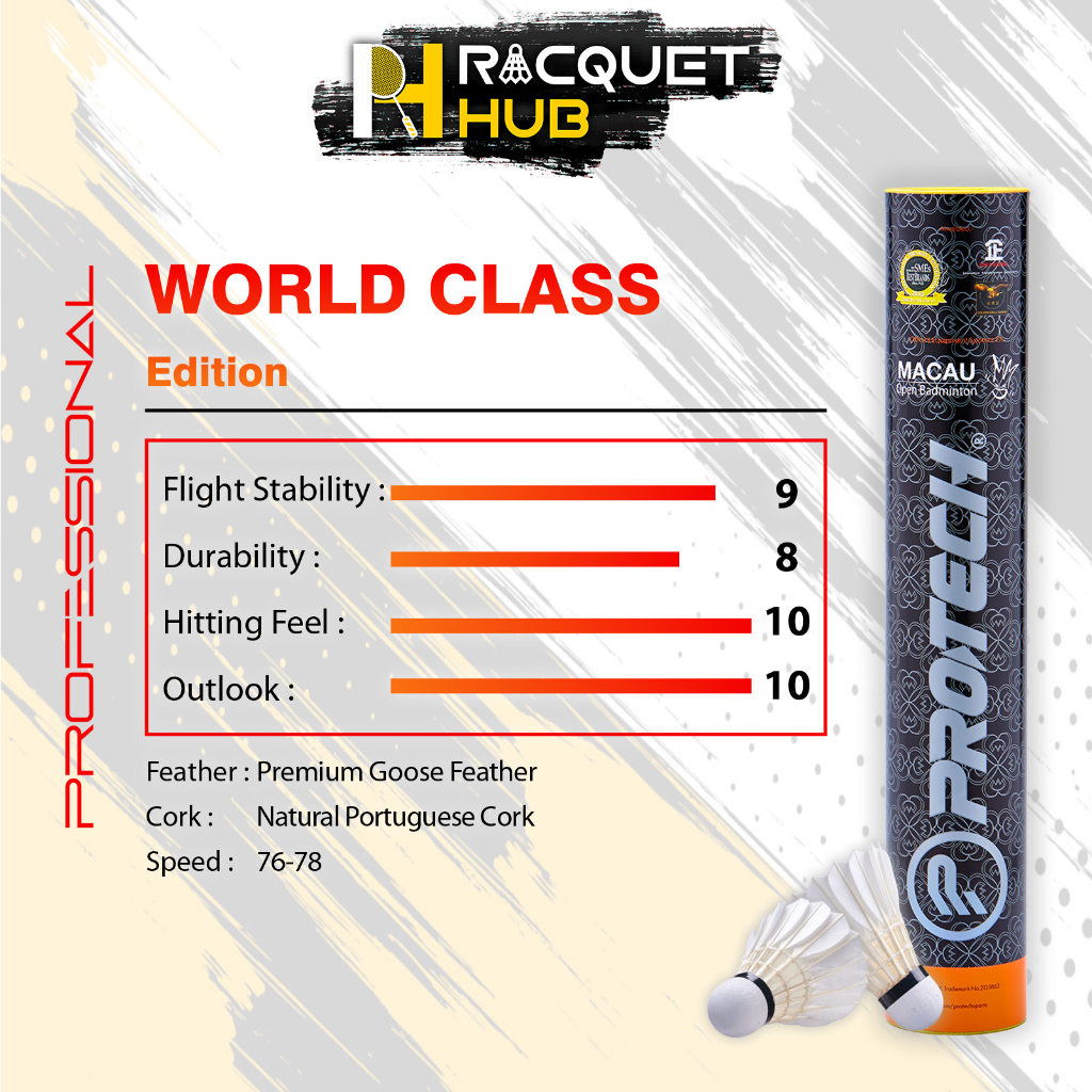 Protech World Class Badminton Shuttlecocks | Shopee Philippines