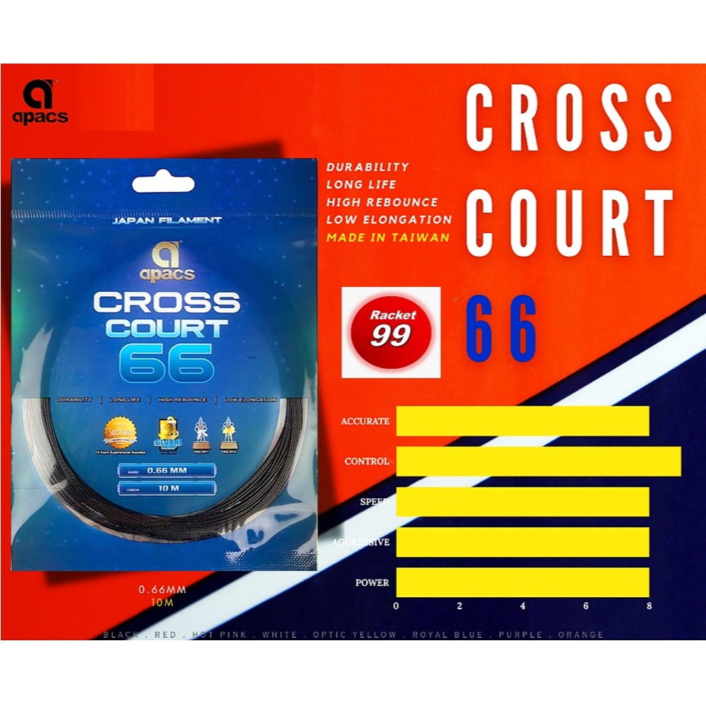 Apacs Court Cross 66 Badminton String (1pcs) | Shopee Philippines