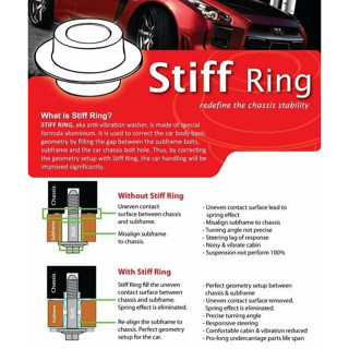 TOYOTA VIOS NCP93 / YARIS / BELTA / PRIUS C / AQUA (NHP10) - STIFF RING ...