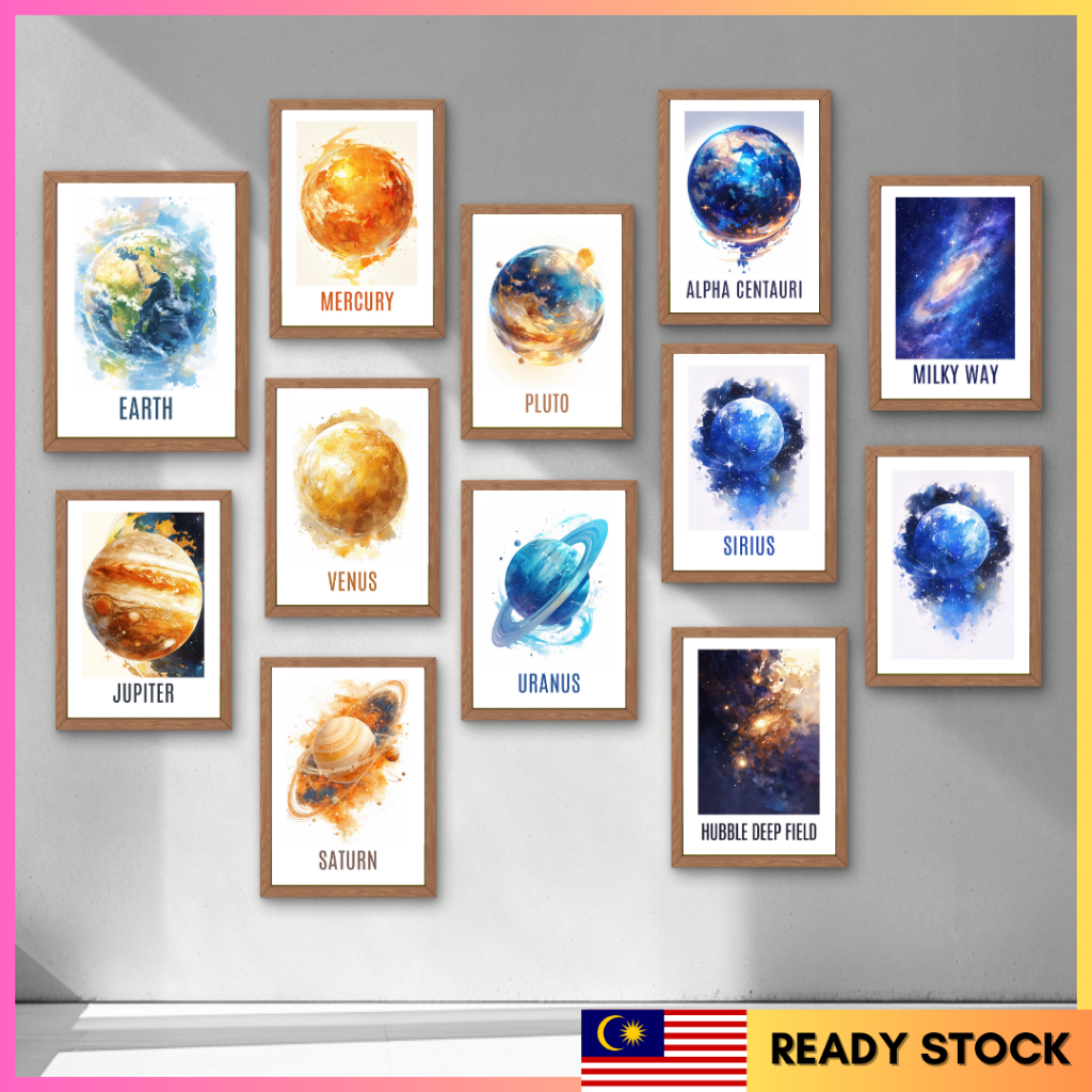 Planet and Galaxy Laminated Posters Wall Art For Science Restaurant ...