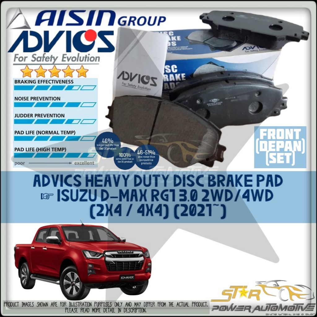 AISIN ADVICS Heavy Duty ISUZU D-MAX DMAX RG1 3.0 2WD 2X4 / 4WD (4X4 ...