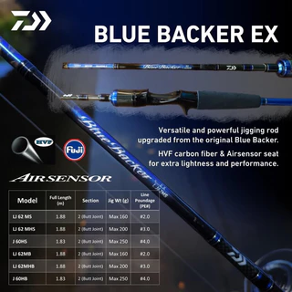 Shop backer rod for Sale on Shopee Philippines