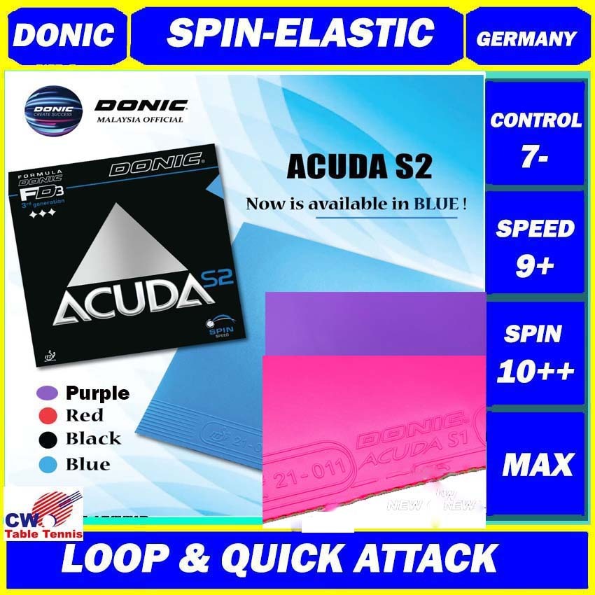 DONIC Acuda S2 Spin-Elastic Inverted Max Rubber Table Tennis Rubber Ping Pong Getah | Shopee ...