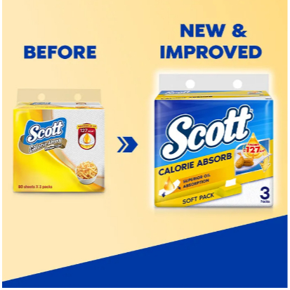 SCOTT CALORIE ABSORB SOFT PACK KITCHEN TOWEL 80 SHEETS X 3 PACKS ...