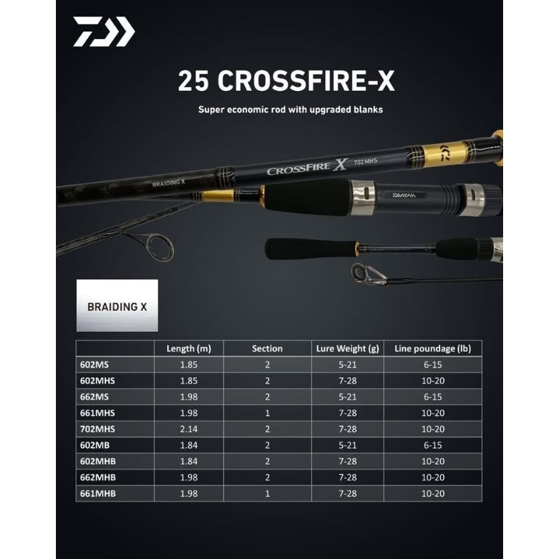 DAIWA 2025 CROSSFIRE - X FISHING ROD | Shopee Philippines