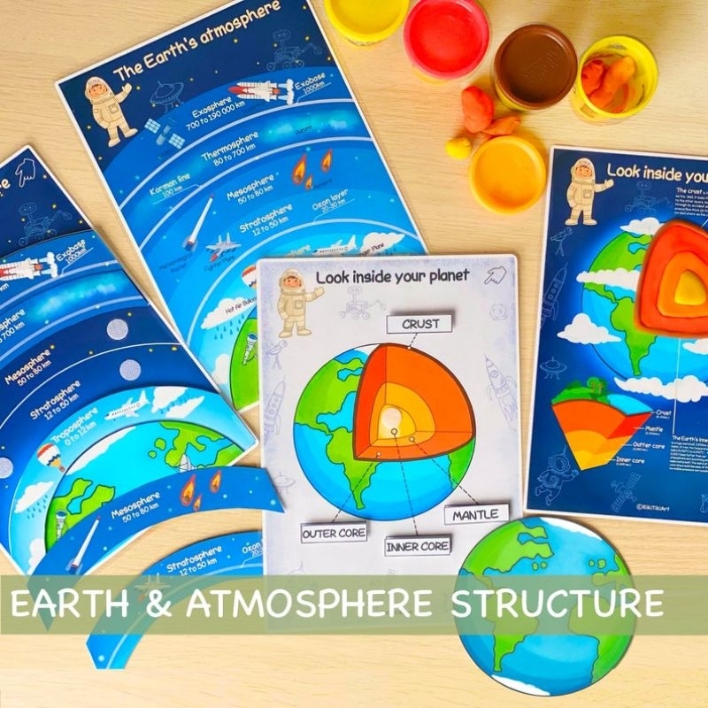 Earth and Atmosphere Structure Layers Preschool Worksheets Anatomy of ...