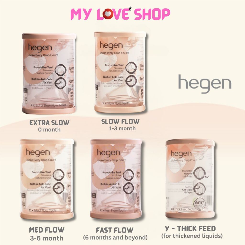 Hegen Teats (2 pcs) Extra Slow , Slow flow , Medium Flow , Fast flow , Thick feed / Hegen ...