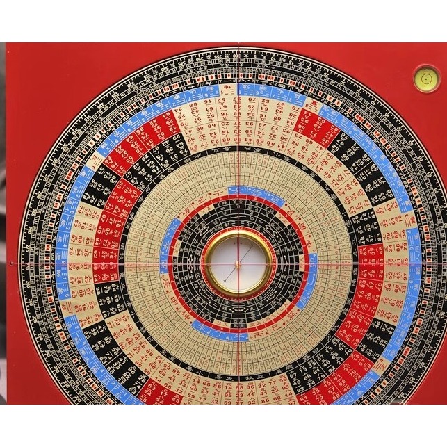 Li Kui Ming San Yuan Xuan Kong Flying Star Compass Li Kui Ming Blue ...