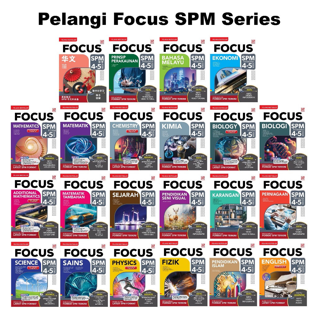 Pelangi Focus SPM 2025 Levels 4 & 5 / Form 4 & 5 - History/Business ...