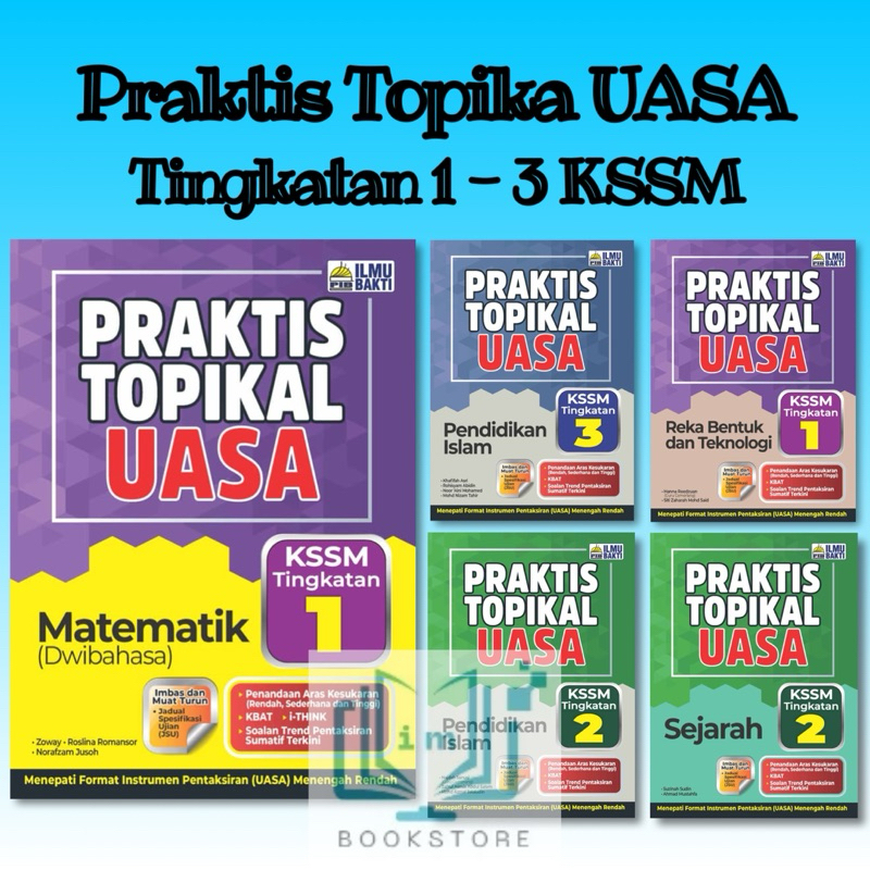 Knowledge of Devotion 2025 • Practical Topical UASA Level 1 - 3 KSSR ...