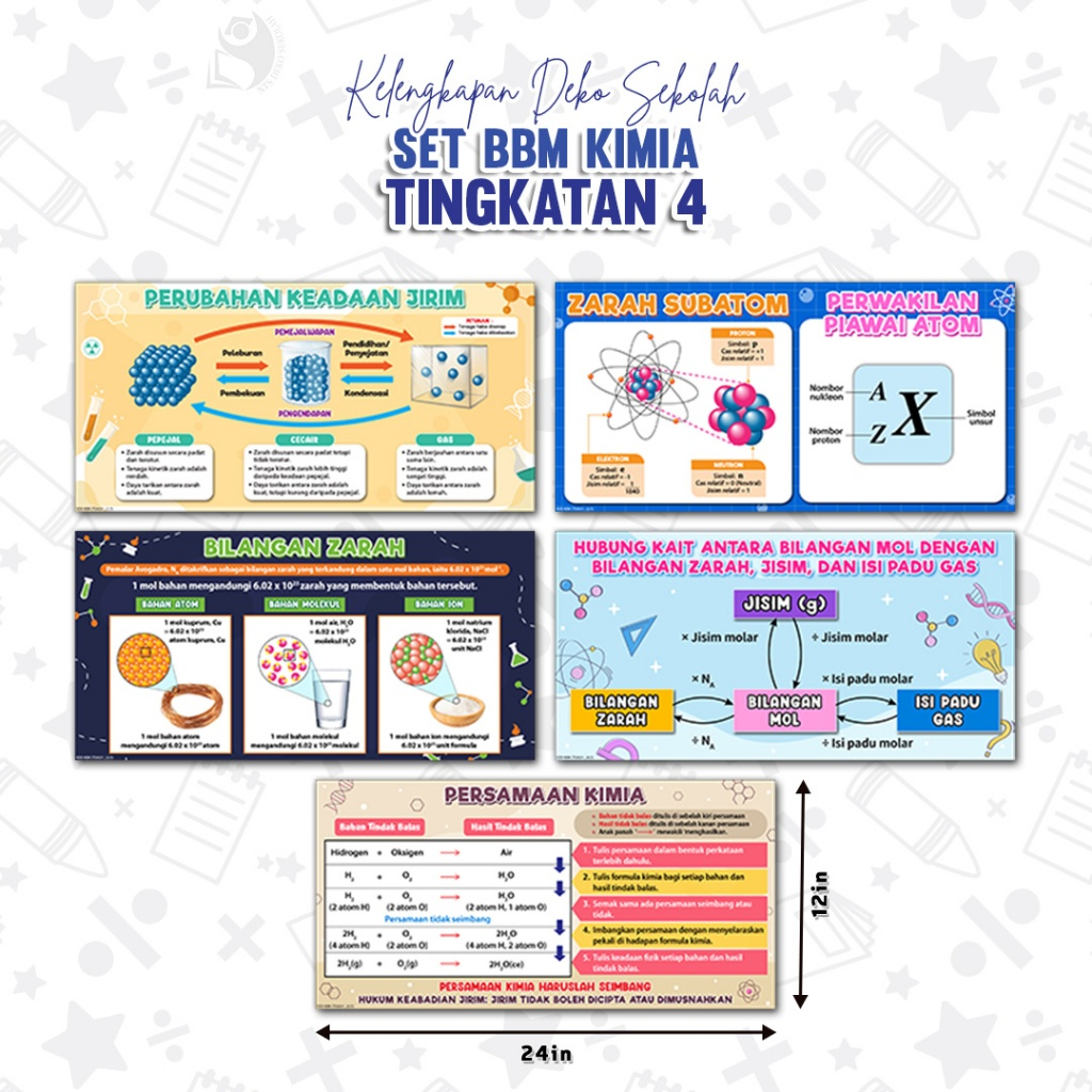 1 SHIPDAY SET BANNER CHEMISTRY SEK. ENJOY (LEVEL 4) - TEACHING AID FUEL ...