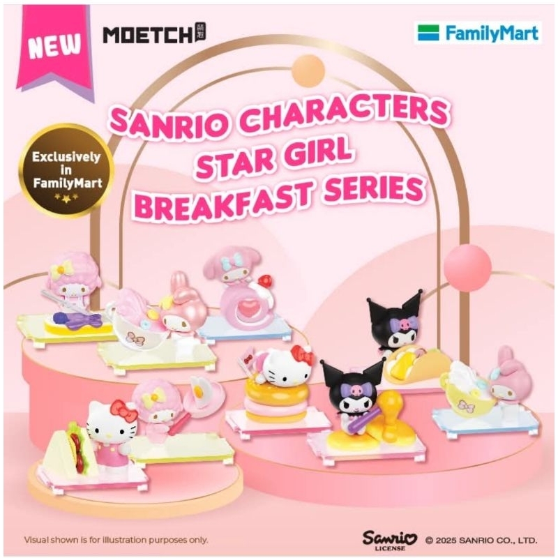 Sanrio Character Star Girl Breakfast Series Mini Box Micro by Family ...