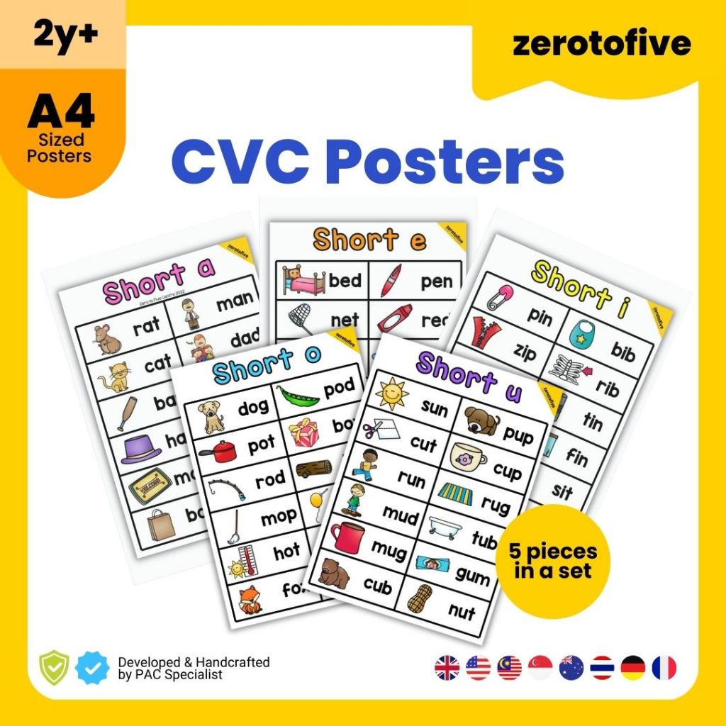 Poster English CVC Alphabet ABC 123 A4 Size Learning English Children ...