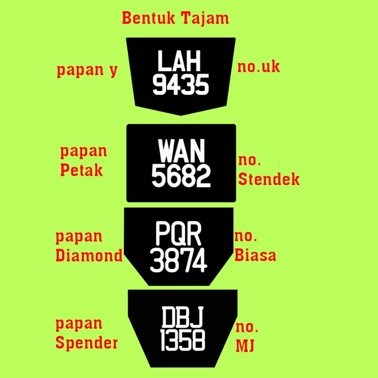 plate motor standard jpj ,jpj spec number for motorcycles dan plate ...