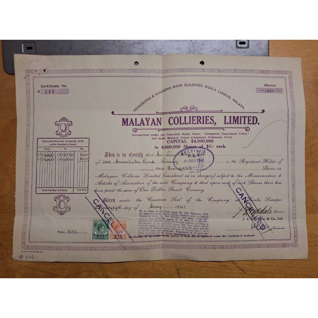 Military Administration (BMA) Malaya Federated Malay States (FMS) Share ...