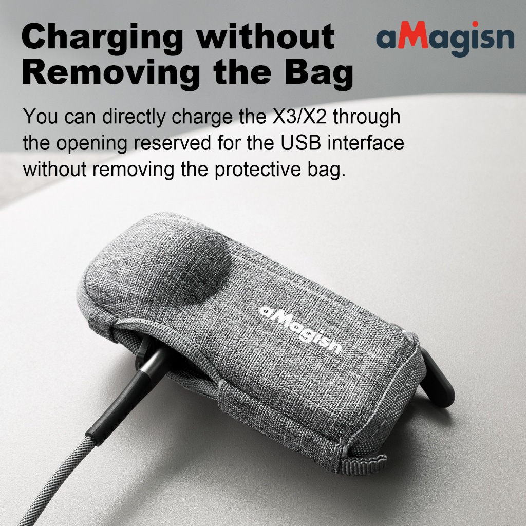 Portable bag for insta360 X2/X3/X4/X5/X4 AIR/ LEICA ONE 360/L SHAPE ...