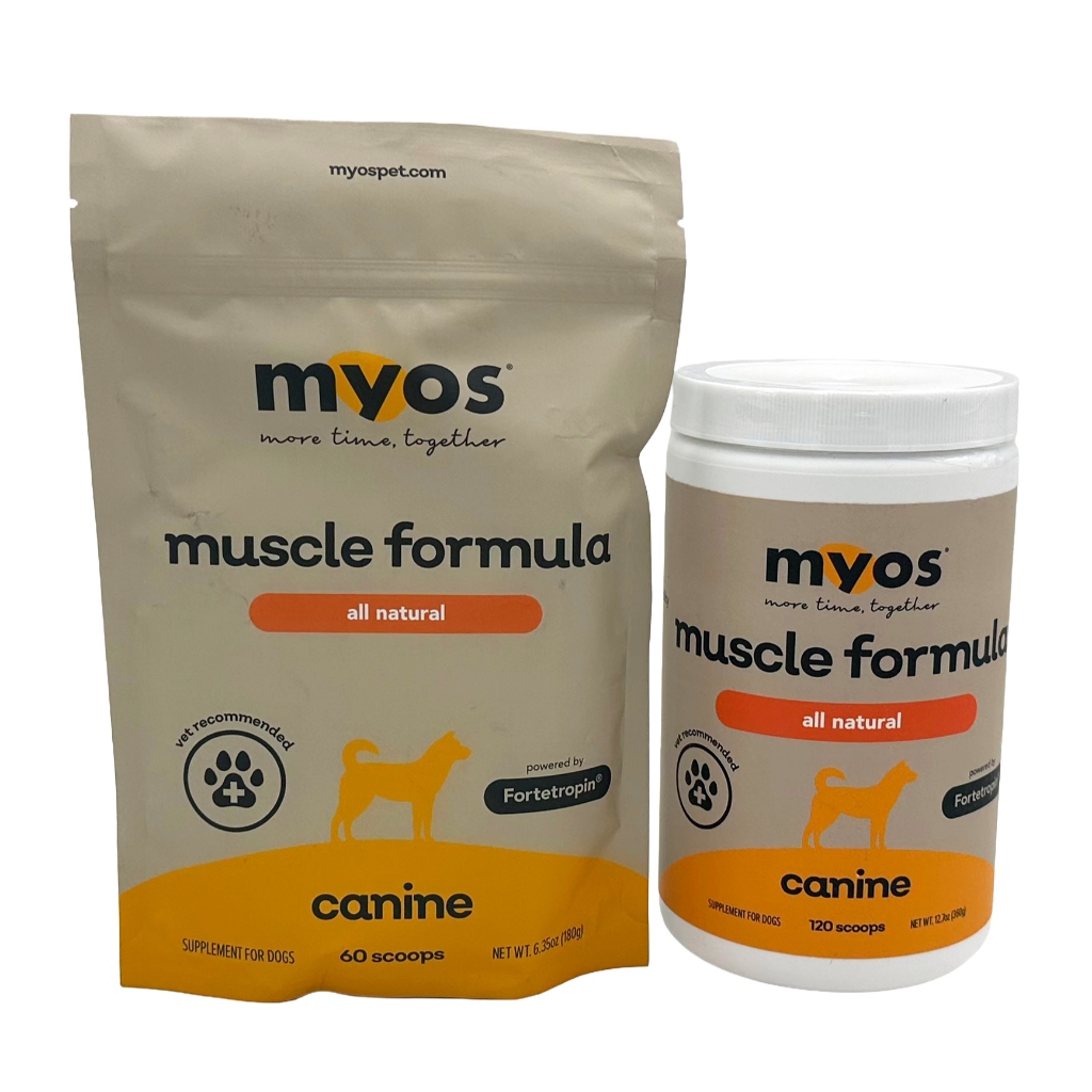MYOS Canine Muscle Formula No.1 Muscle Builder for Dogs 2 Sizes Dog ...