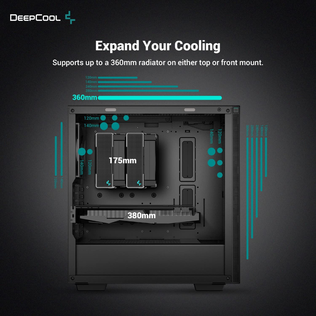 DEEPCOOL CH510 Mesh Digital Mid-Tower ATX Casing - Built-In Display For ...