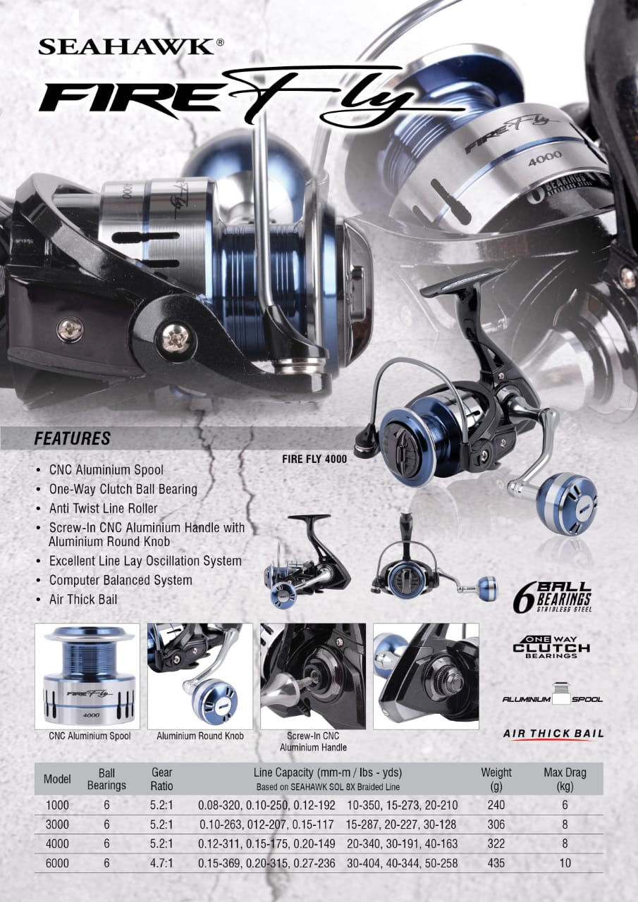 SEAHAWK FIREFLY SPINNING REELS | Shopee Philippines
