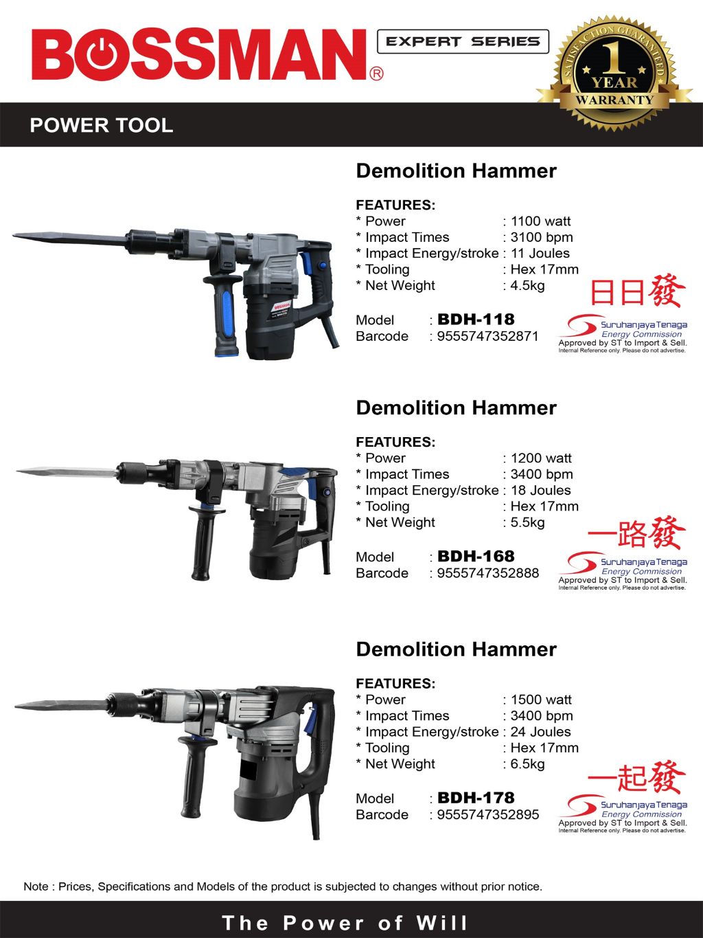 Bossman Demolition Hammer / Hacker Drill / Mesin Hack Semen | Shopee ...