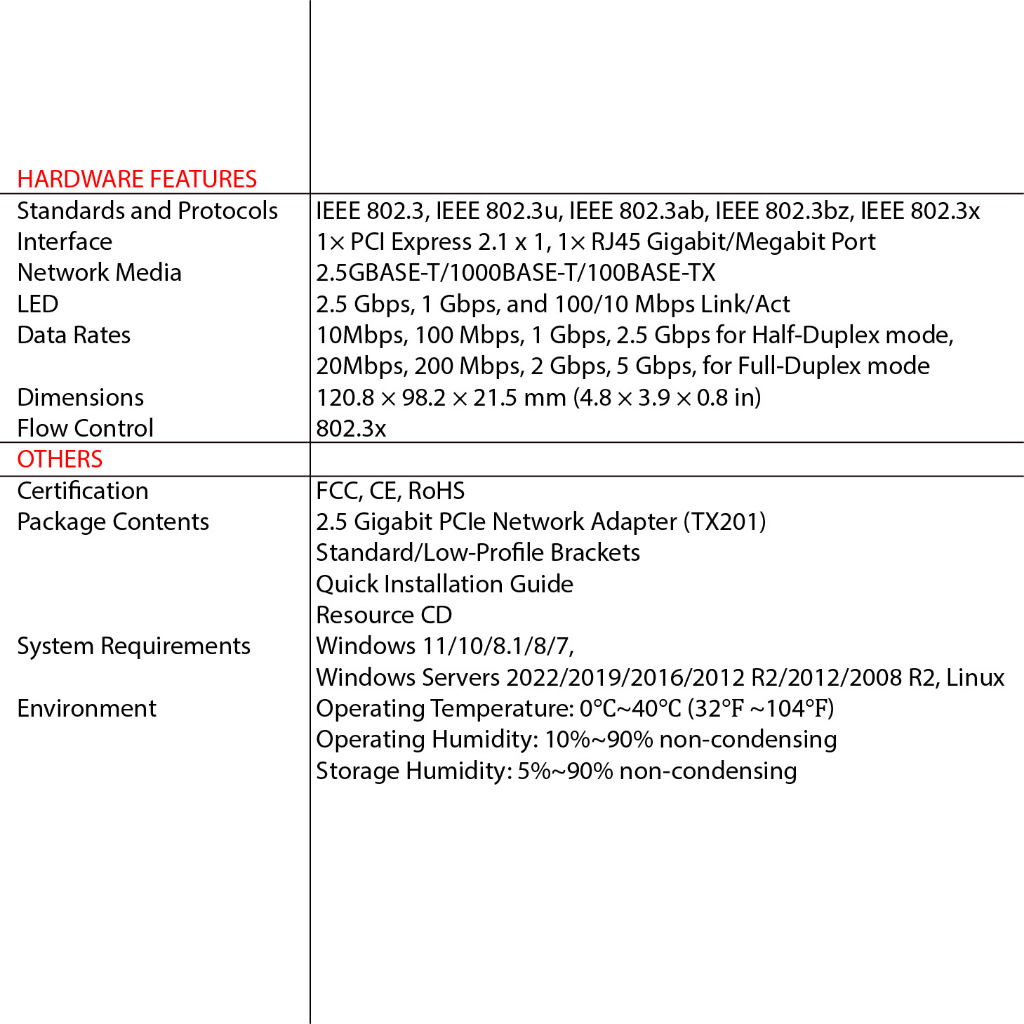 TP-LINK TX201 2.5 Gigabit PCIe Network Adapter (2.5G Internet Access ...