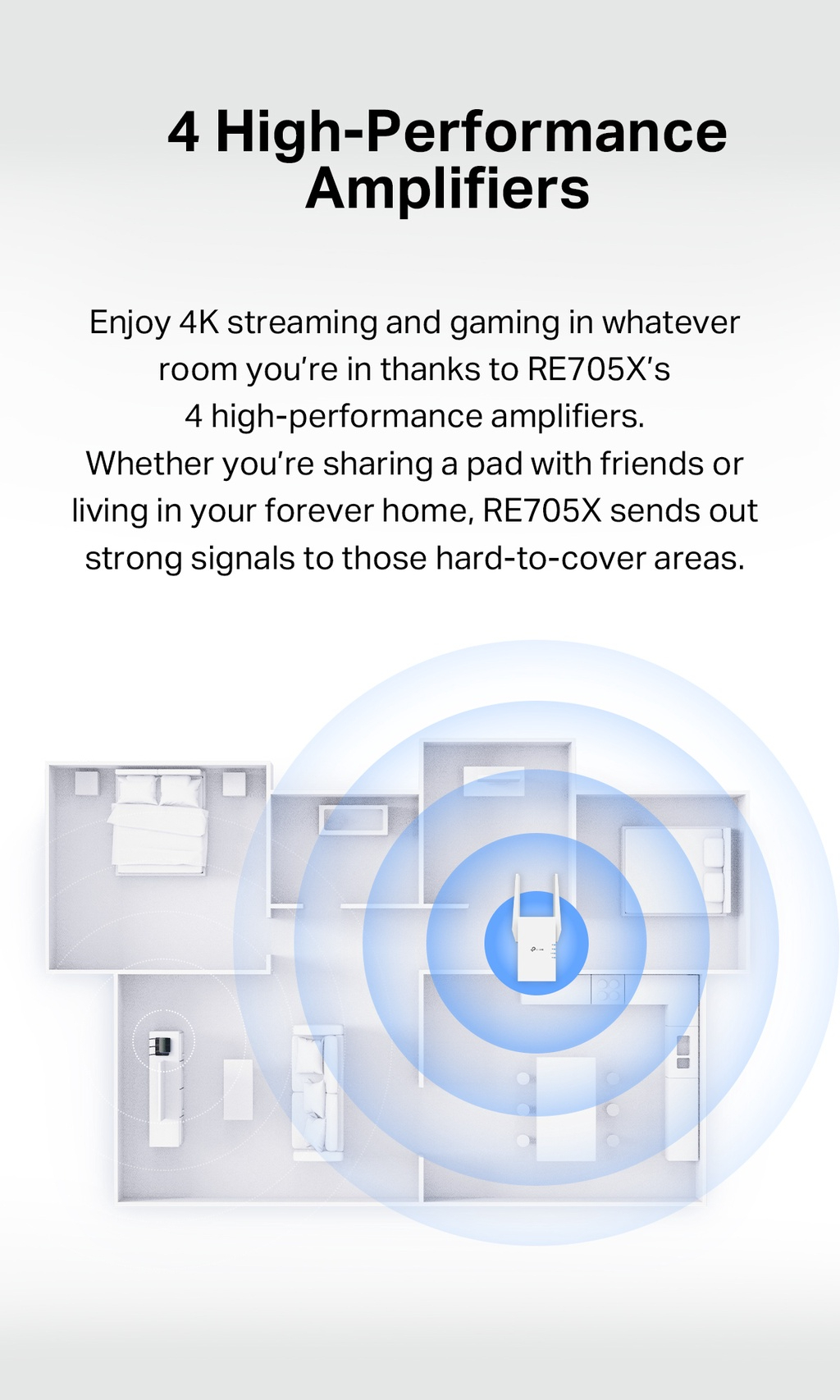 TP-LINK RE705X AX3000 ( 2.4Ghz + 5Ghz ) TP-LINK WA855RE AX3000 ( 2.4Ghz ...