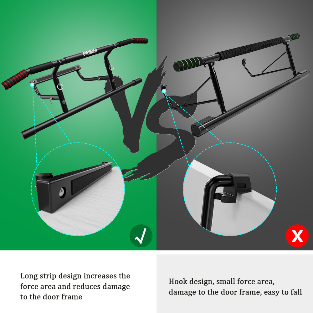 OneTwoFit Doorway Pull Up Bar with Elevated Bar & Adjustable Width Chin ...