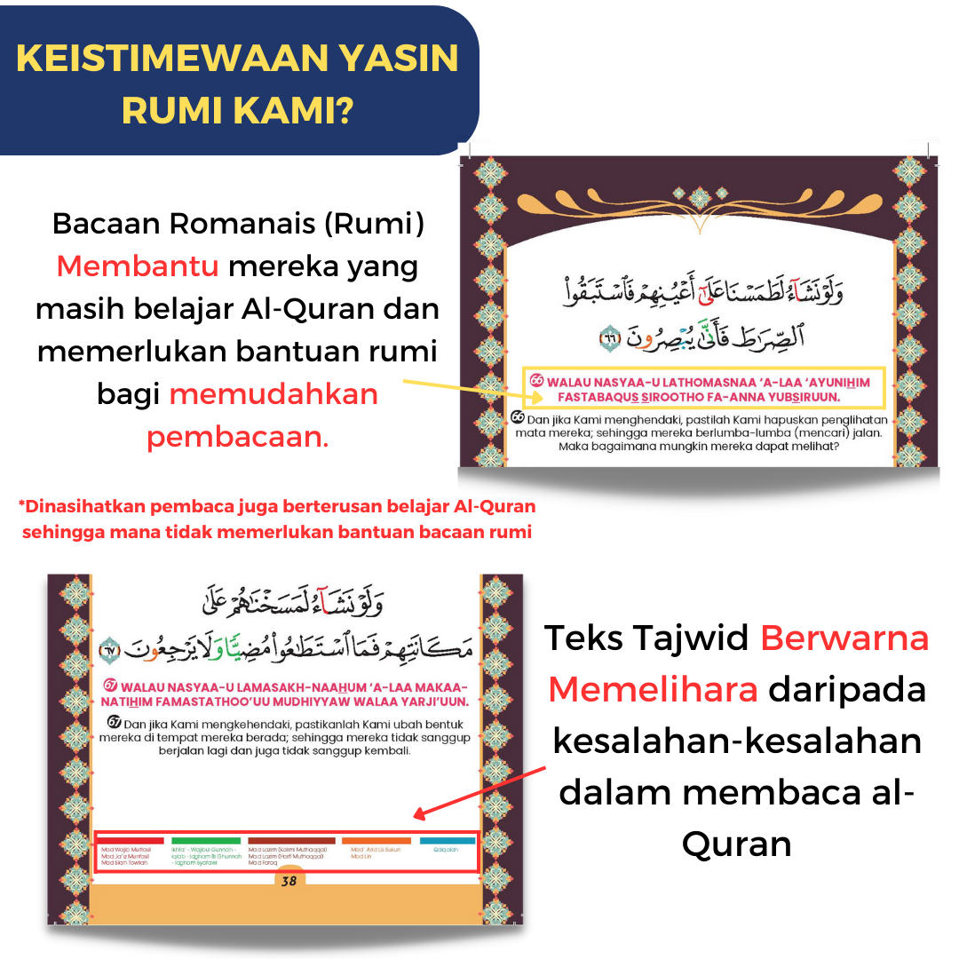 Fykids - SURAH YASIN, TAHLIL AND PRAYER WITH THE READING OF RUMI - Size ...