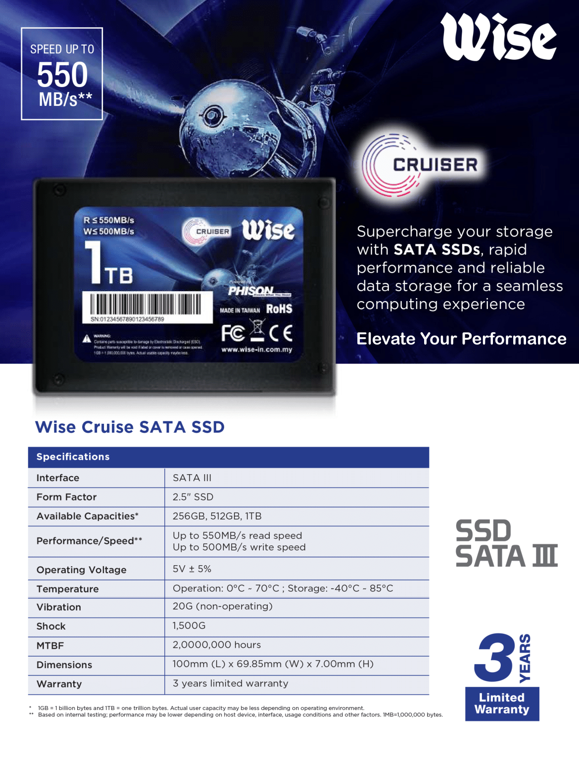 Wise CRUISER SATA III SSD 1TB, 512GB, 256GB Speed Up To 500MB/s ...
