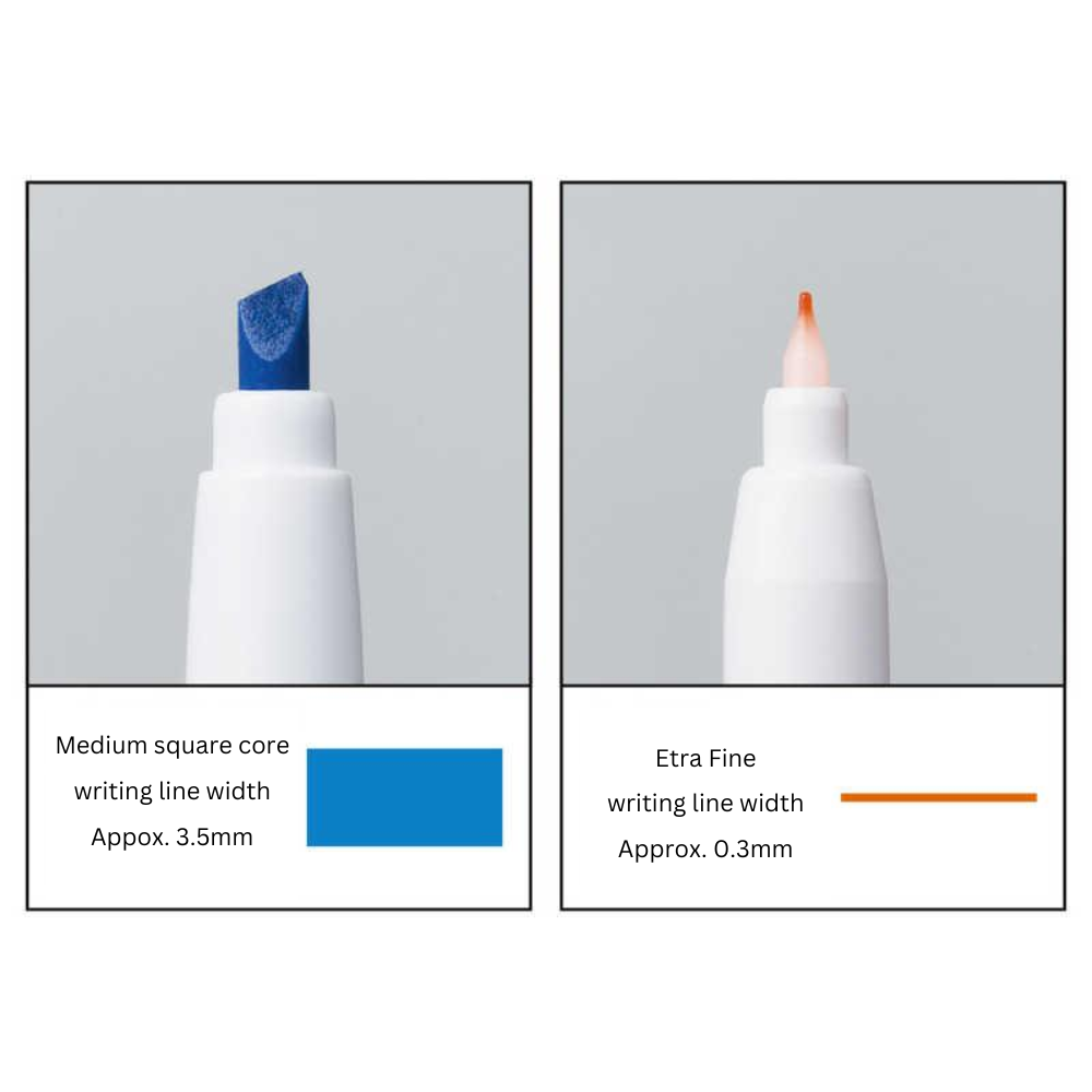 Kokuyo Campus Checkle Highlighter Pen with Erasable Pen Marker and ...