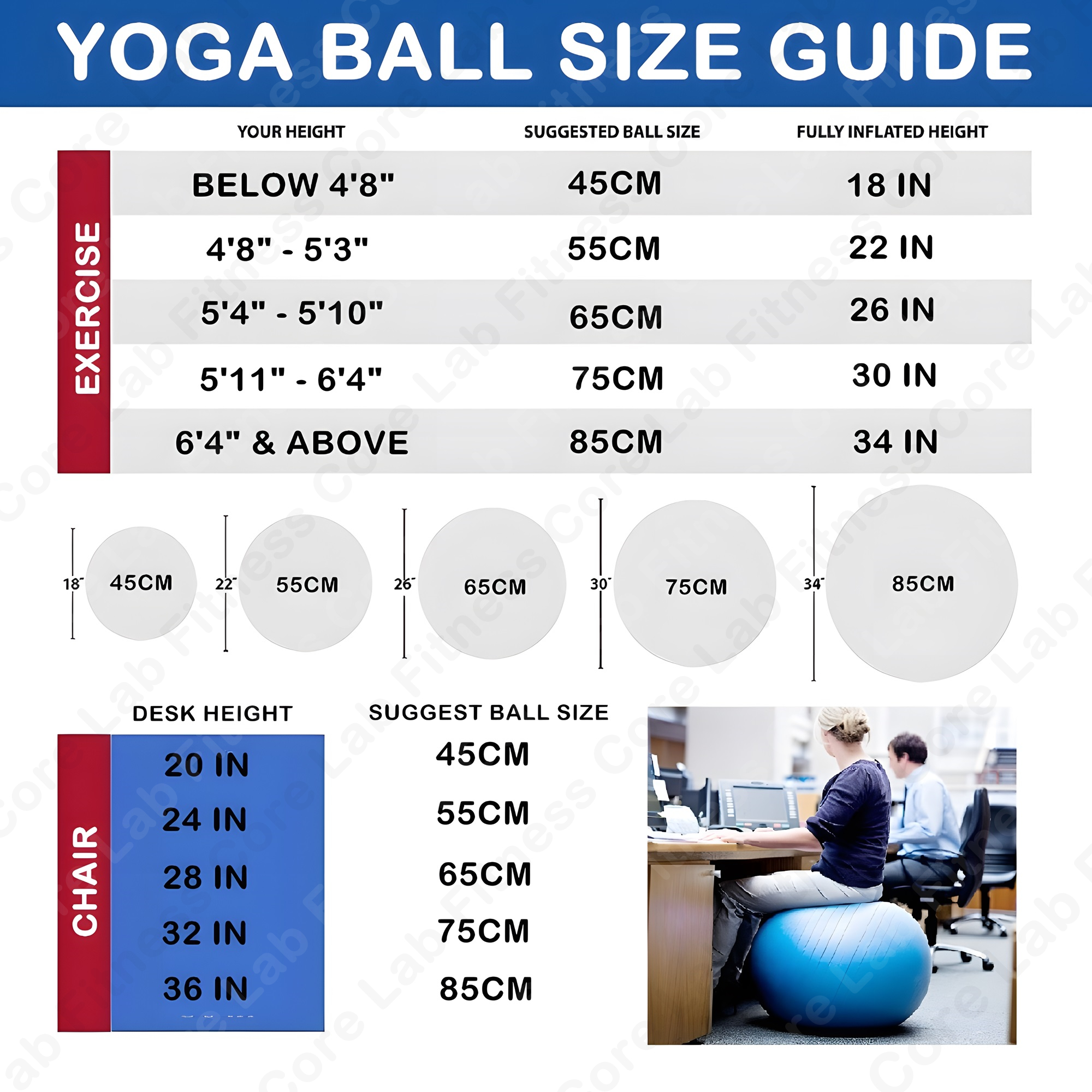 【CoreLab】 THICK 45CM 55CM 65CM 75CM 85CM Bola Yoga Ball Burst ...