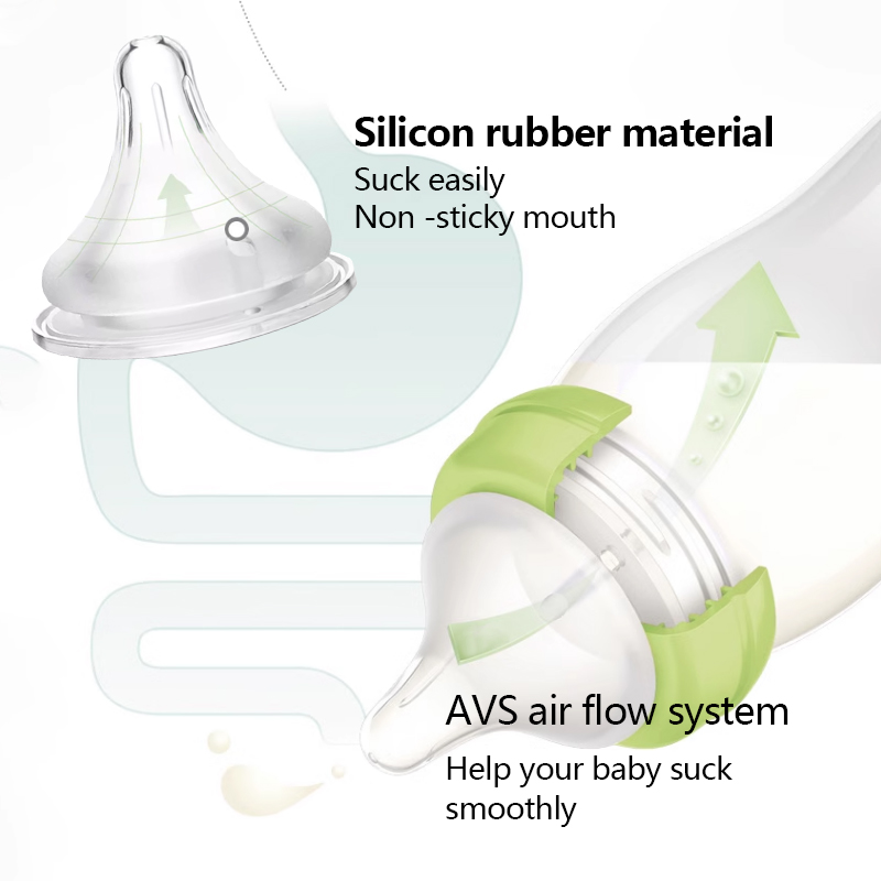 Puting Susu Teat Newborn Baby Soft Pacifier Pigeon Nipple Puting Baby ...