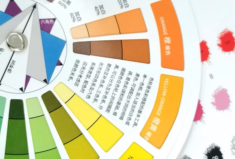 Chromatic Circle of Color Color Mixing Color Theory Pocket Guide on ...