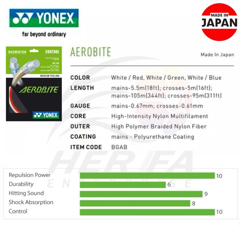 YONEX Aerobite Badminton String 100 2 Tone Color Tali Racket Badminton ...