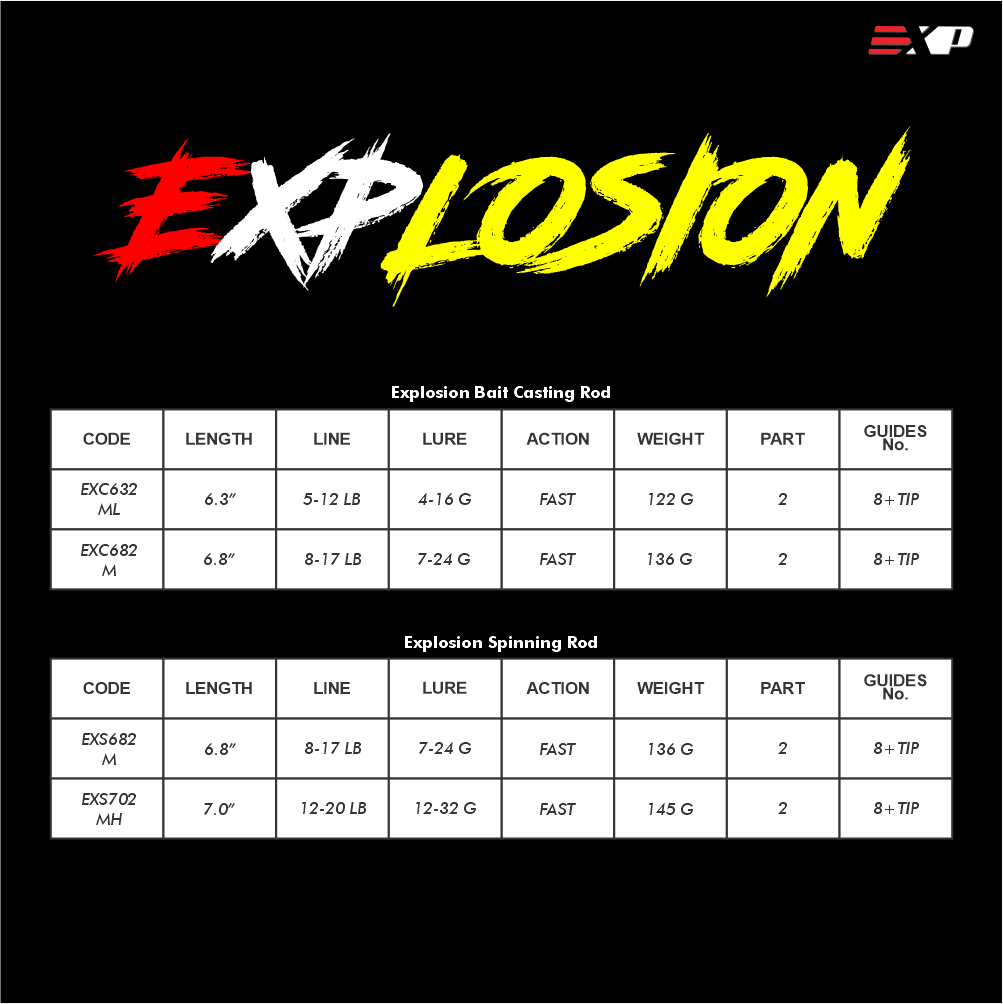 EXP EXPLOSION ROD 9th Anniversary Limited Edition Carbon Fibre Medium ...