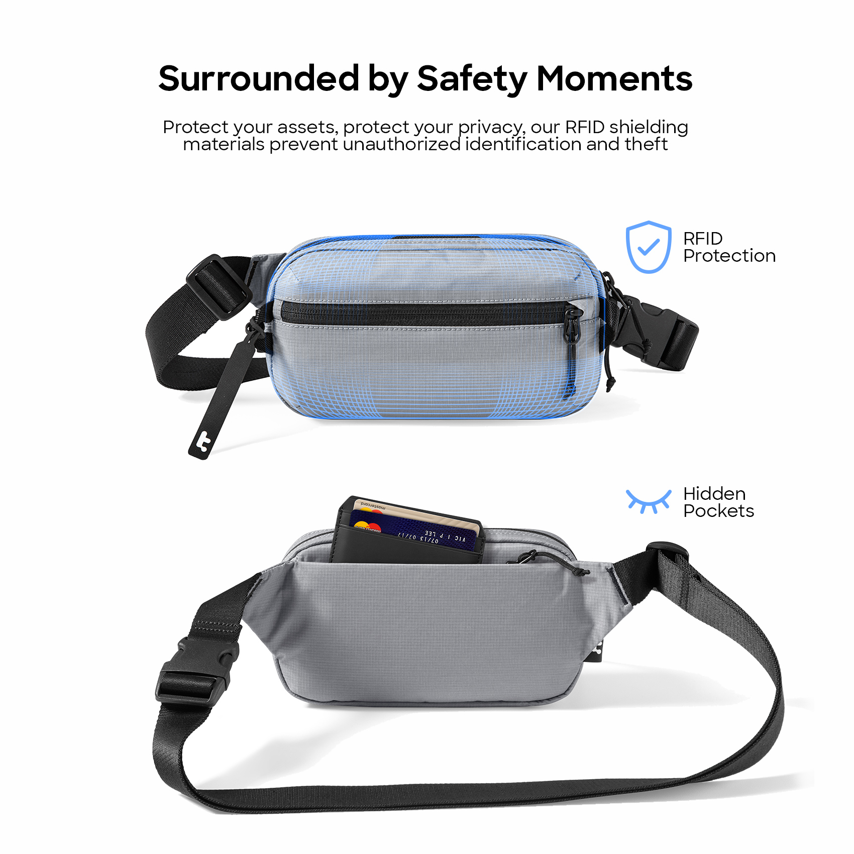 tomtoc T33 Chest Bag RFID Protection Sling Bag Men Crossbody Bag Daily ...