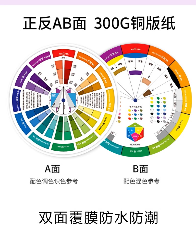 Chromatic Circle of Color Color Mixing Color Theory Pocket Guide on ...