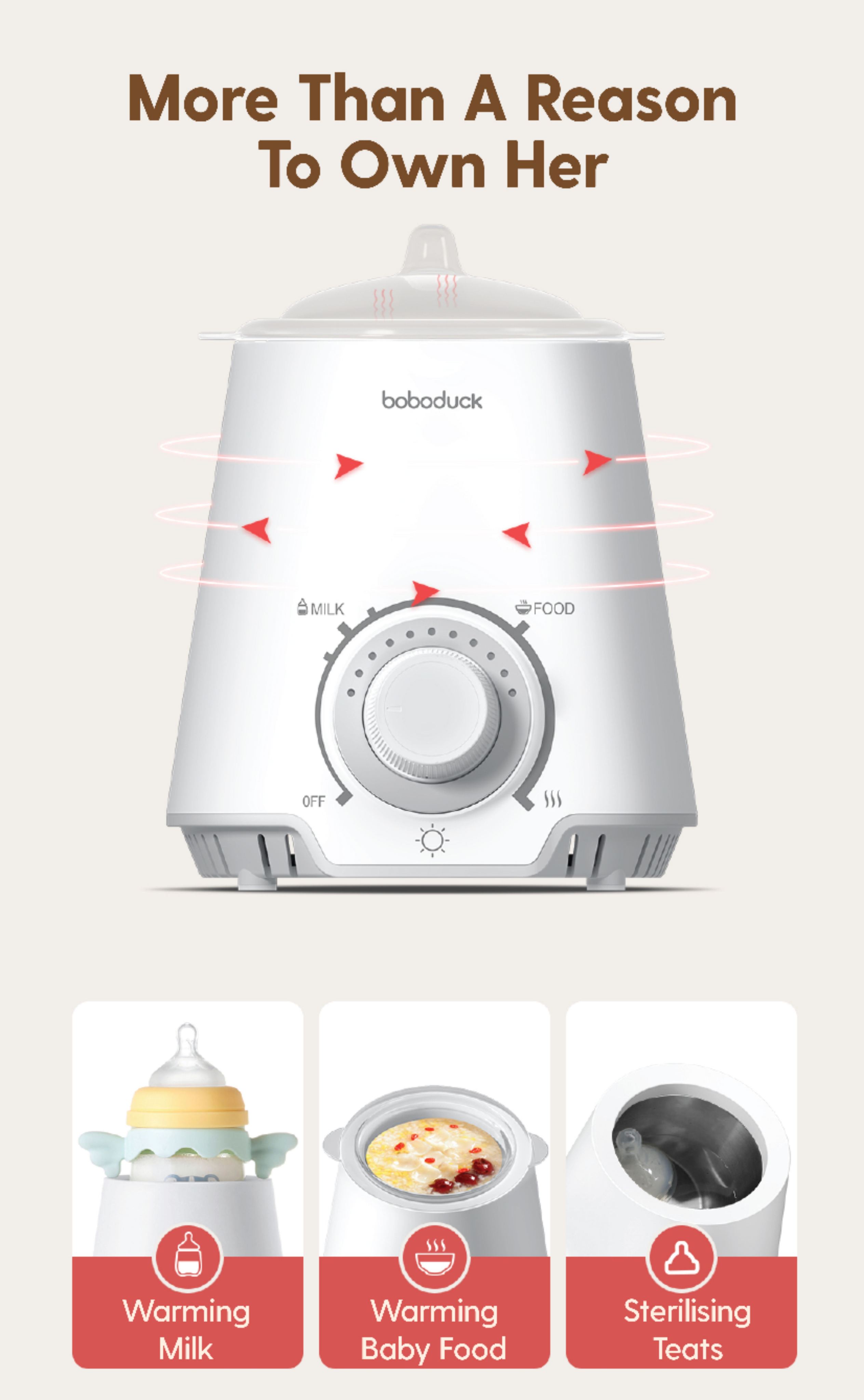 Boboduck 4in1 Multifunction Smart Baby Milk Bottle Warmer&Sterilizer ...