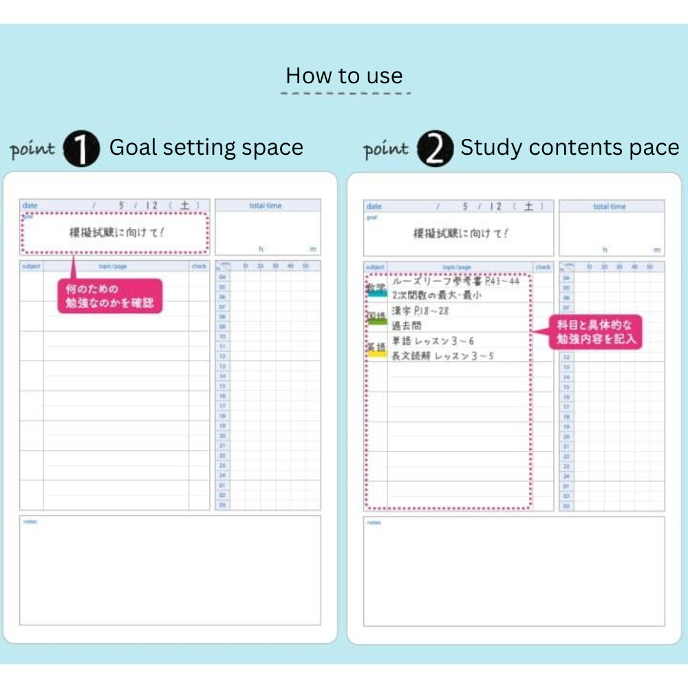 Kokuyo Campus Study Planner Notebook Daily Weekly Ruled B5 A5 ノ-Y80MD-G ...