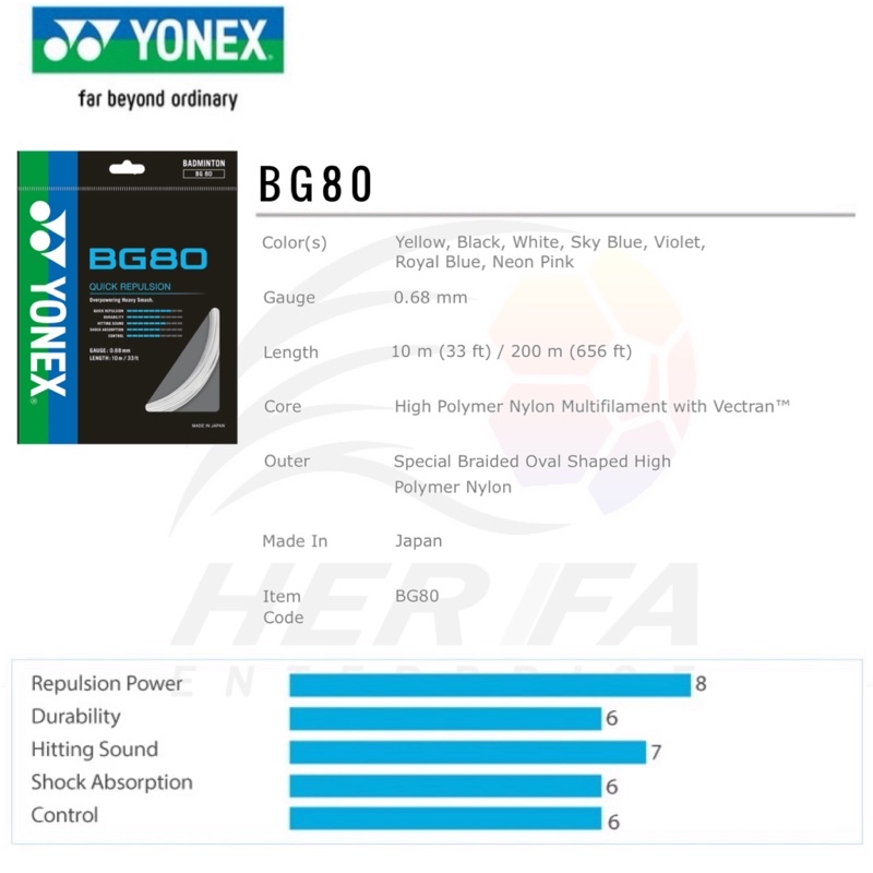 YONEX BG80 Badminton String Repulsion Power 100 Tali Racket Badminton 0.68mm | Shopee Philippines