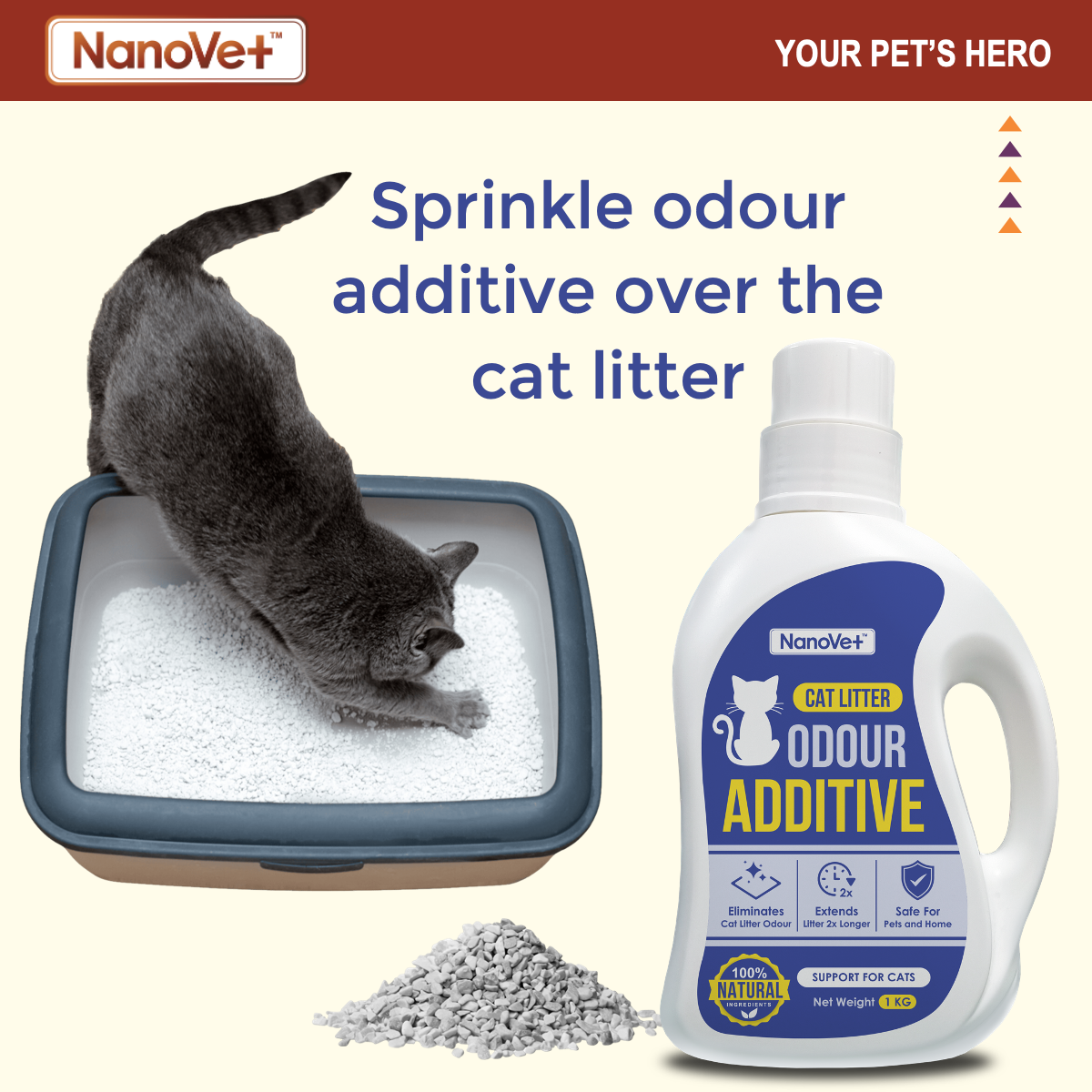 Nanovet Cat Litter Odour Additive (1KG) | Shopee Philippines