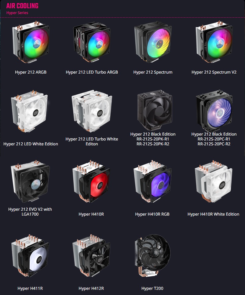 Cooler Master Intel LGA1700 AMD AM5 Bracket Mounting Kit Ryzen 7000 ...