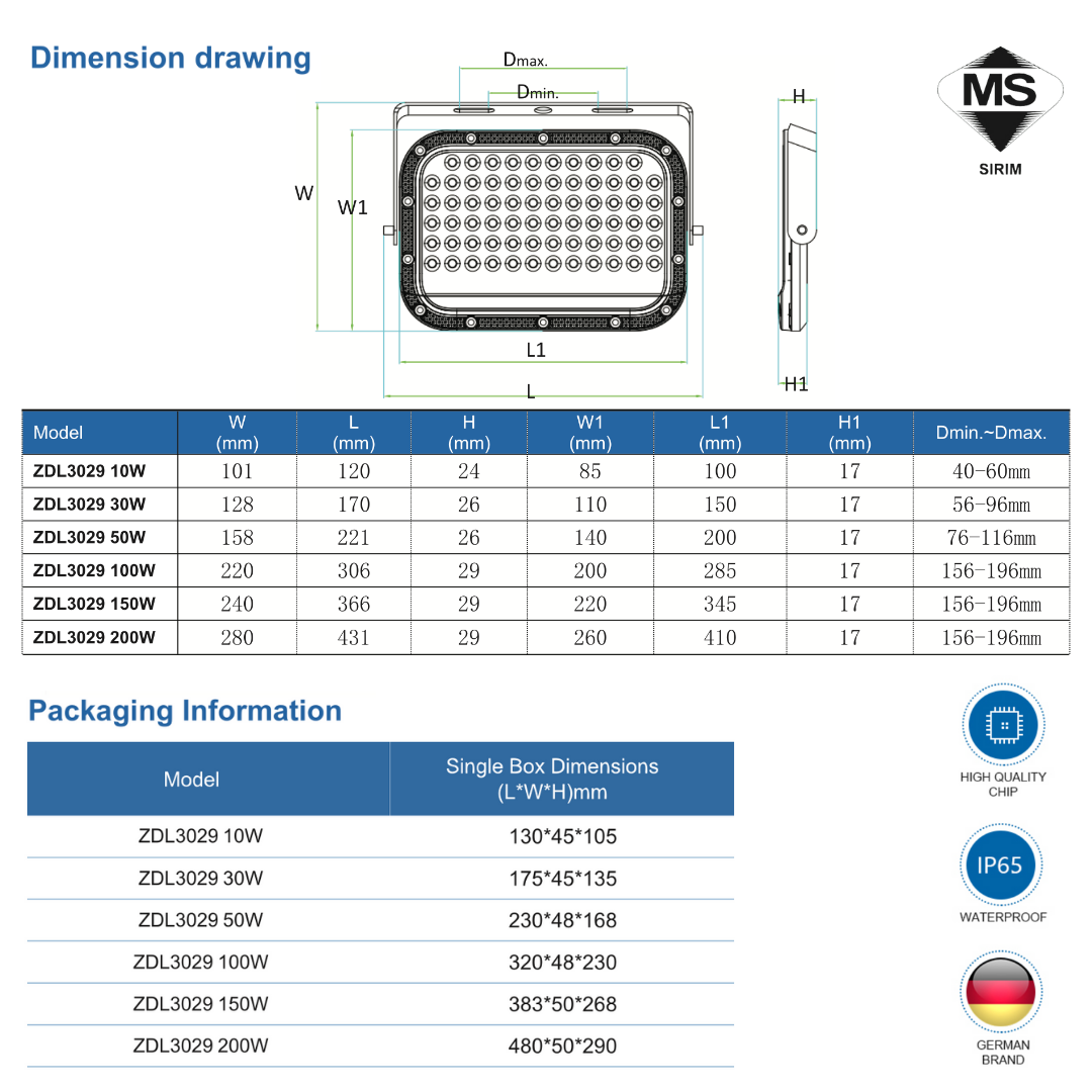 MEGAMAN LED Flood Light Spotlight Waterproof Outdoor Lighting Lampu ...