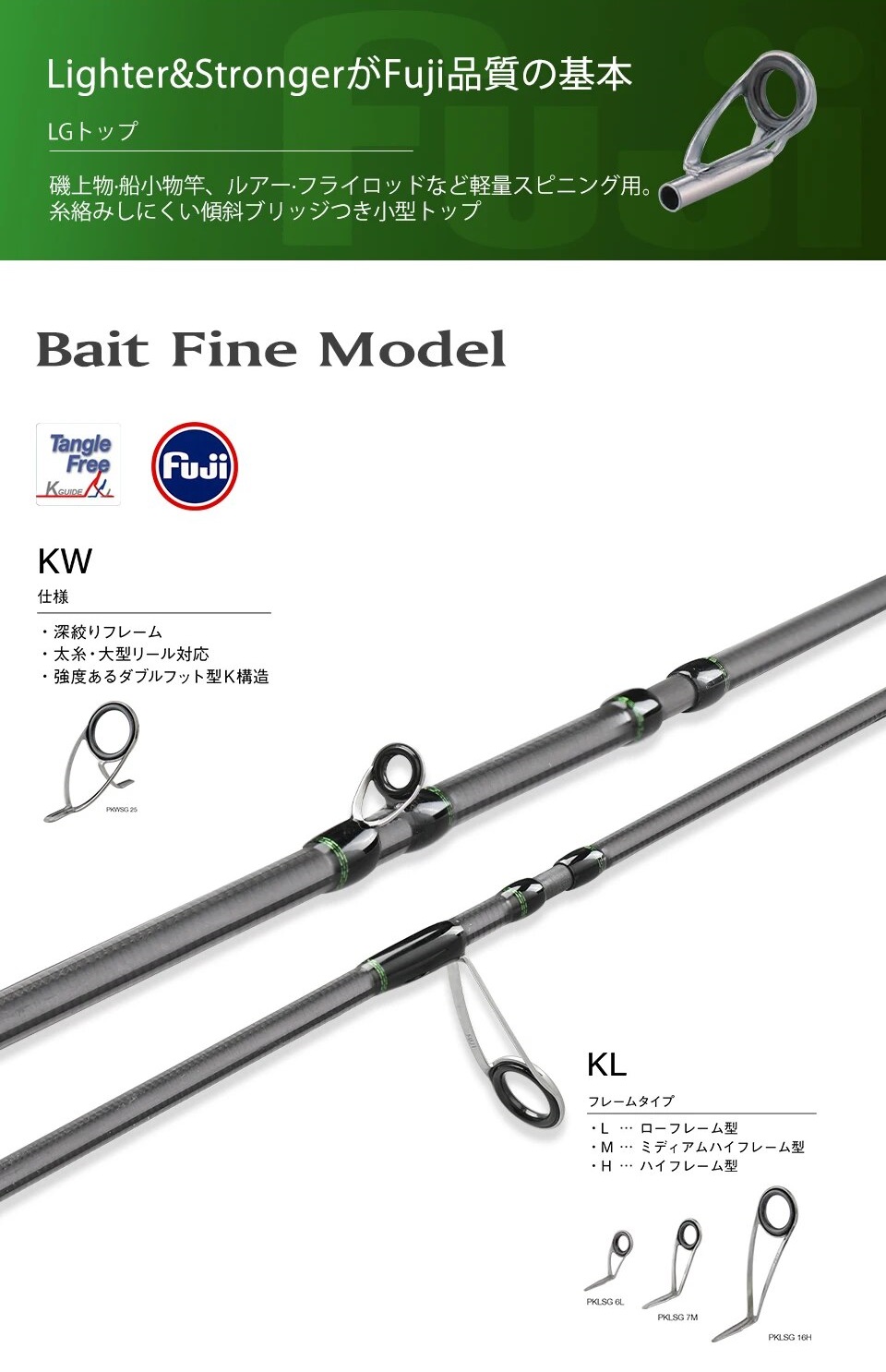 Tsurinoya INTRUDER 4pcs UL Travel Spinning/BC Rod **FUJI GUIDES ...