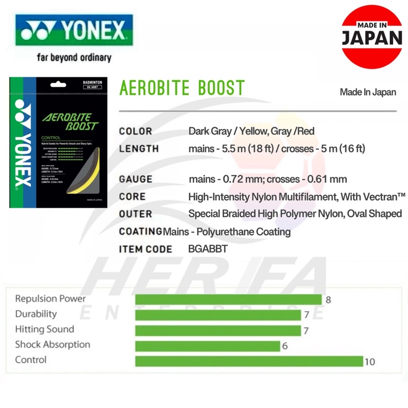 YONEX Aerobite Boost Badminton String 100 2 Tone Color Tali Racket ...
