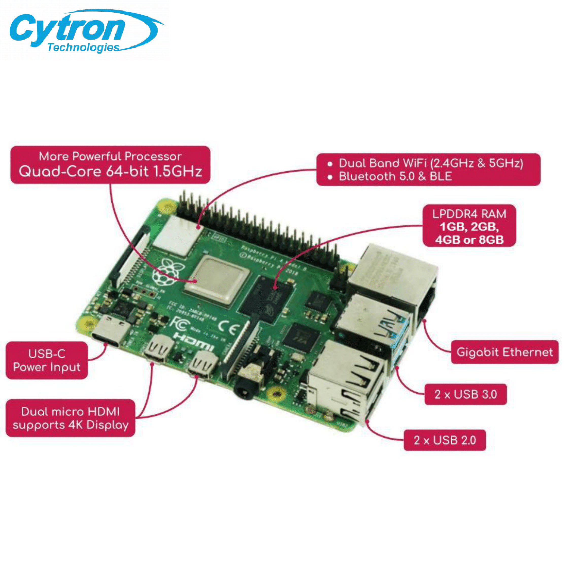 Raspberry Pi 4 Model B Beginner Kit for STEM Education | Shopee Philippines